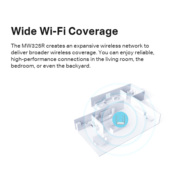Mercusys MW325R 300Mbps Enhanced Wireless N Router