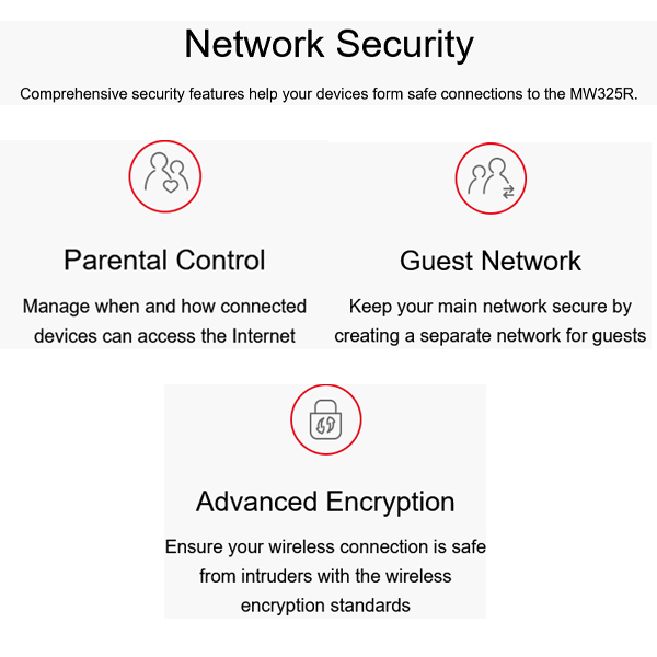 Mercusys MW325R 300Mbps Enhanced Wireless N Router